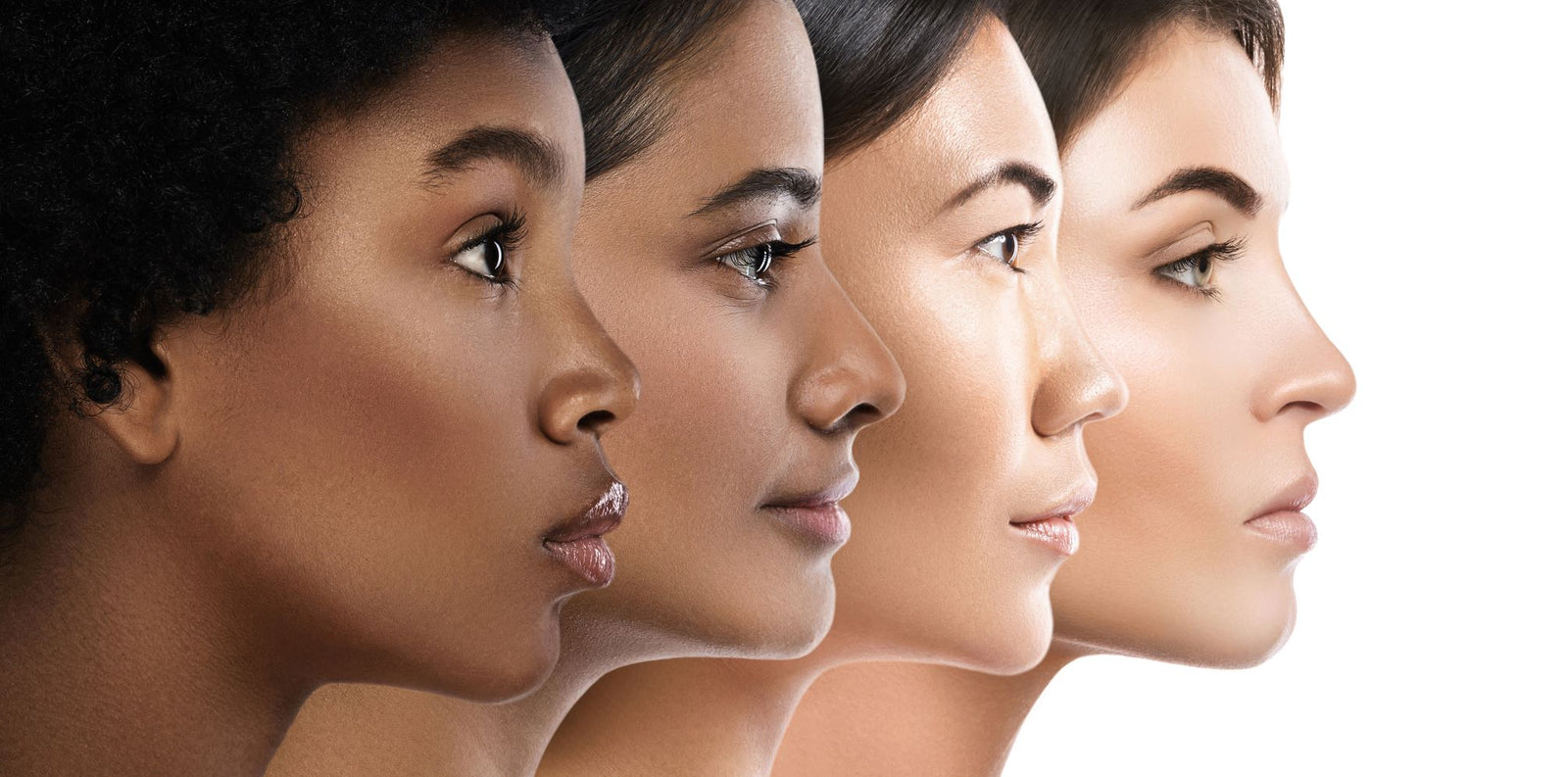 All About Skin